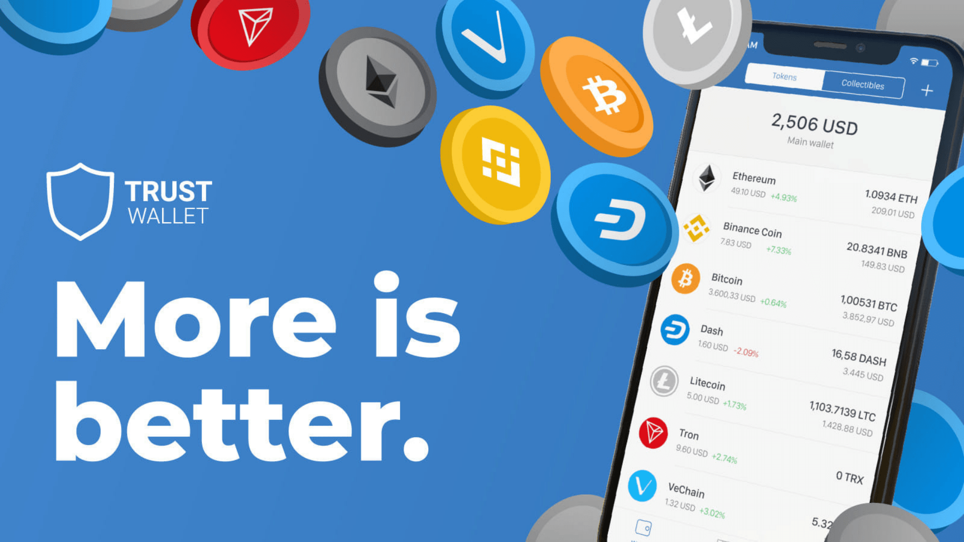 ארנק טראסט (Trust Wallet) | עולם הקריפטו